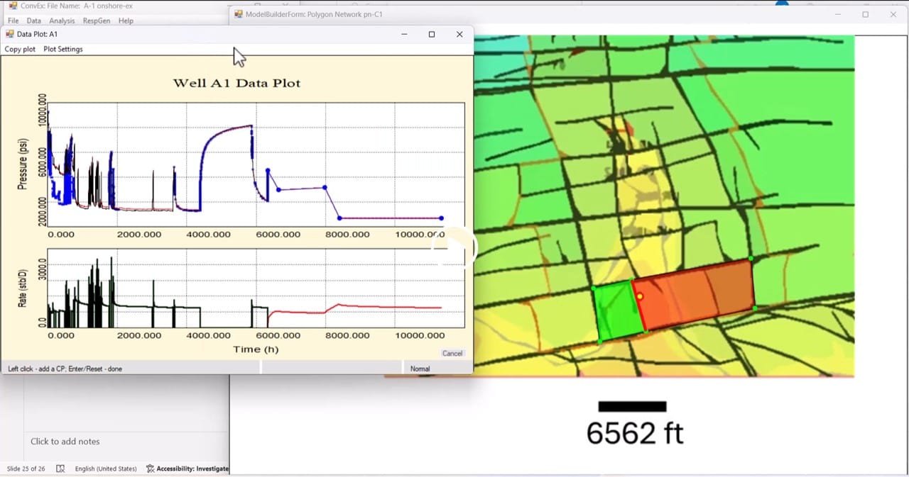 ConvEx technology in oil&gas, geothermal and storage reservoirs